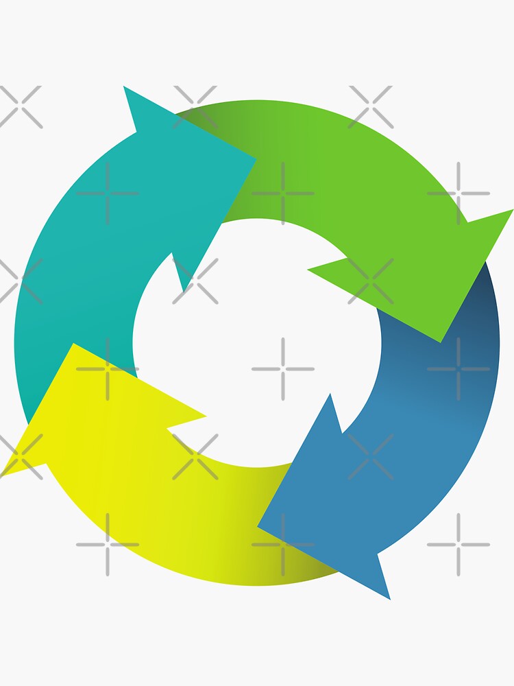 " Math Graph" Sticker for Sale by Woopee | Redbubble