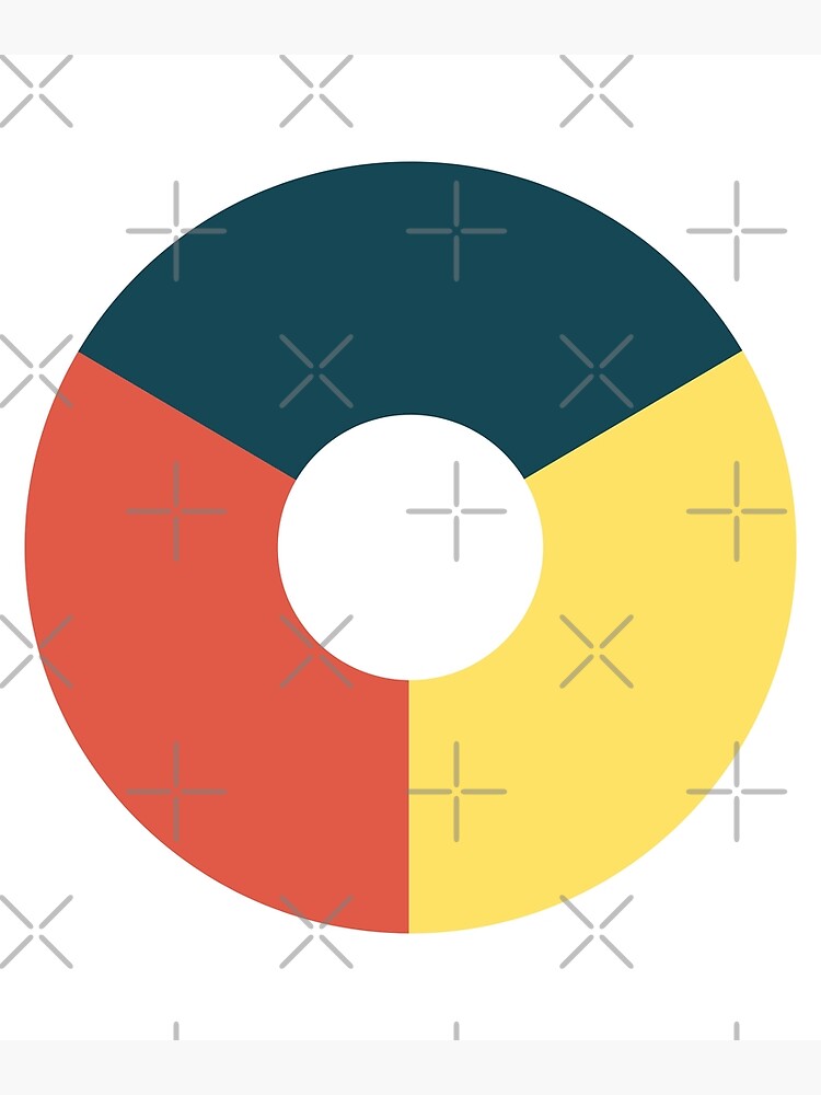 "Pastel Color Chart" Poster for Sale by Woopee | Redbubble