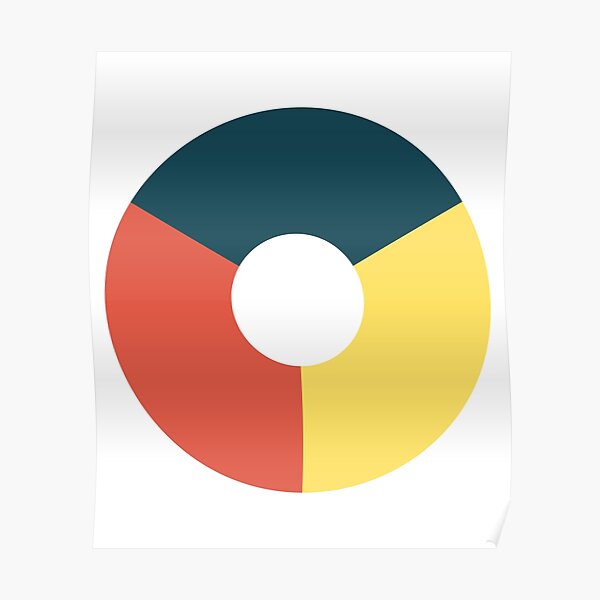 "Pastel Color Chart" Poster for Sale by Woopee | Redbubble