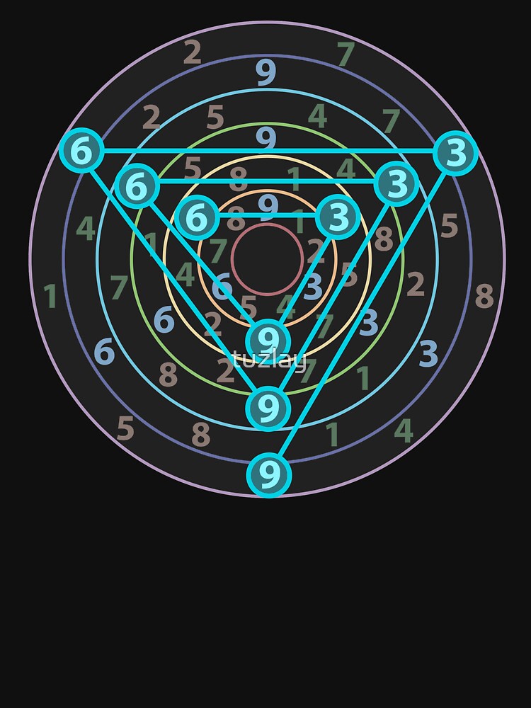 "Six-ring Table With Code 369" T-shirt for Sale by tuzlay | Redbubble ...