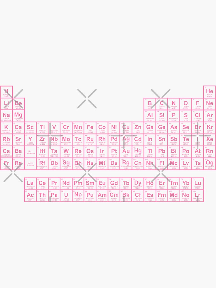 "Pink Periodic Table" Sticker for Sale by Emllea | Redbubble