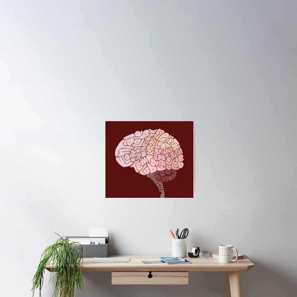 "Brain Map" Poster for Sale by LalitaK13 | Redbubble