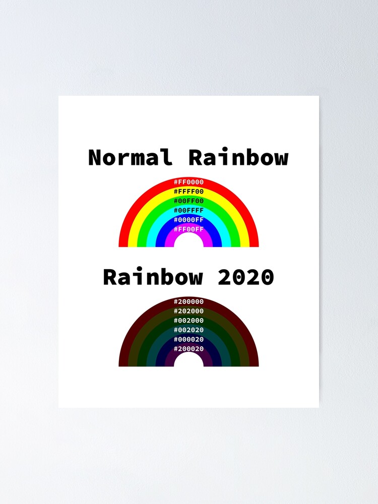 "Normal Rainbow vs Rainbow 2020, RGBA color model, RGB Hex, Software ...