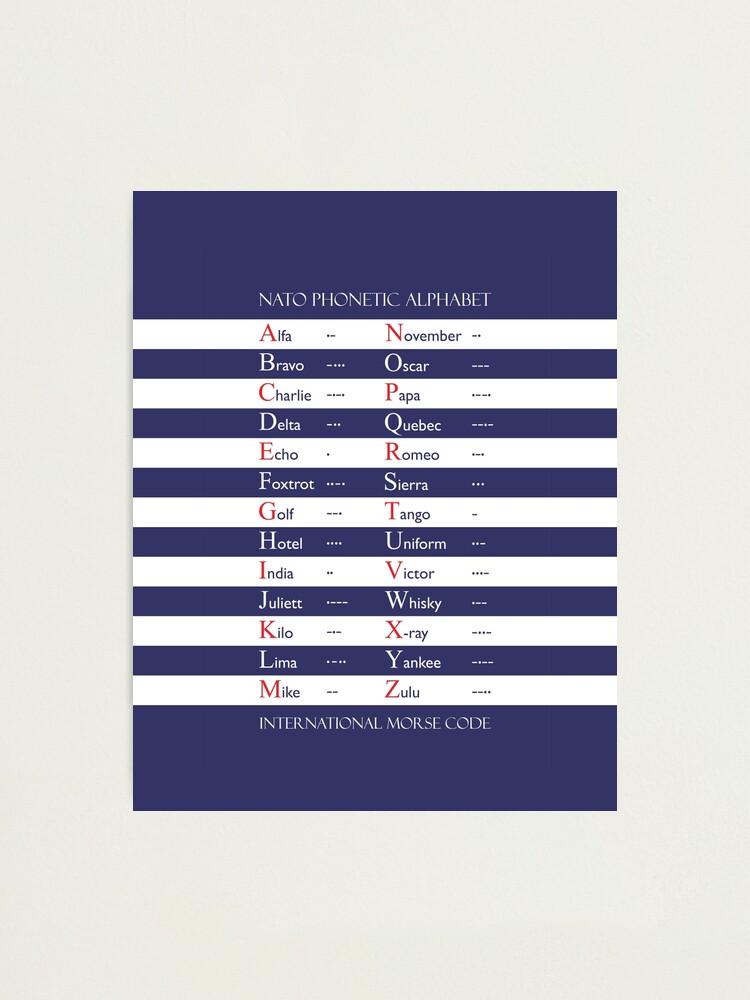 "NATO Phonetic Alphabet and Morse Code on marine stripe" Photographic ...