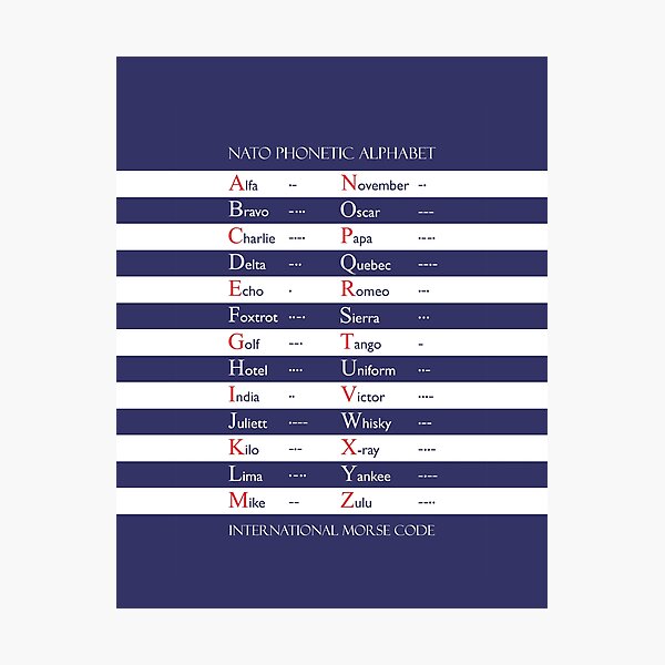 "NATO Phonetic Alphabet and Morse Code on marine stripe" Photographic ...