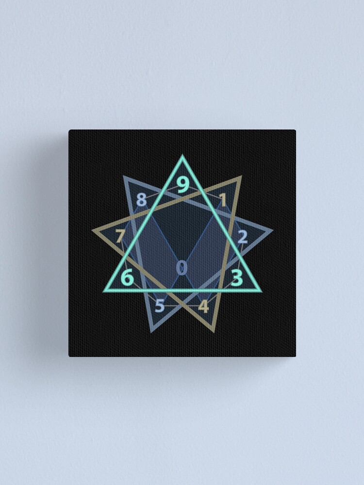 "369 Code Three Triangles (var dark)" Canvas Print for Sale by tuzlay ...