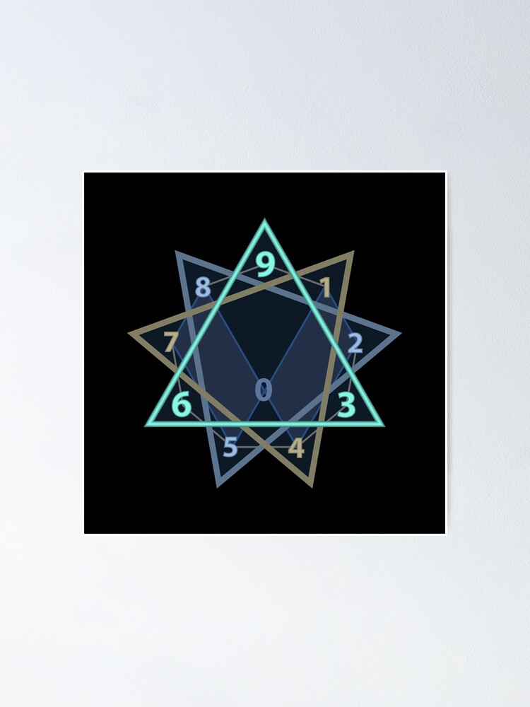 "369 Code Three Triangles (var dark)" Poster for Sale by tuzlay | Redbubble