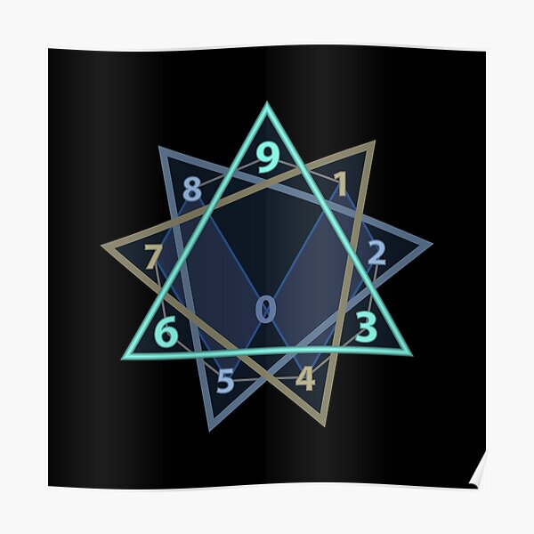 "369 Code Three Triangles (var dark)" Poster for Sale by tuzlay | Redbubble