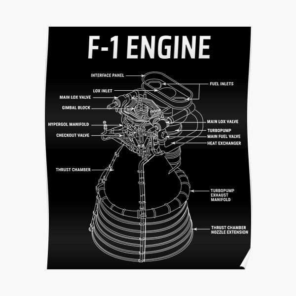 "Rocketdyne F-1 Rocket Engine" Poster for Sale by MartianCloset | Redbubble