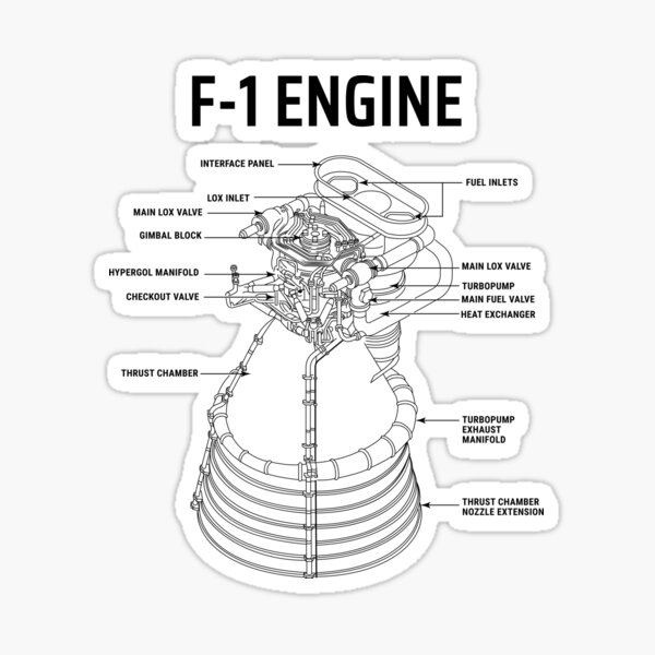 "Rocketdyne F-1 Rocket Engine" Sticker by MartianCloset | Redbubble