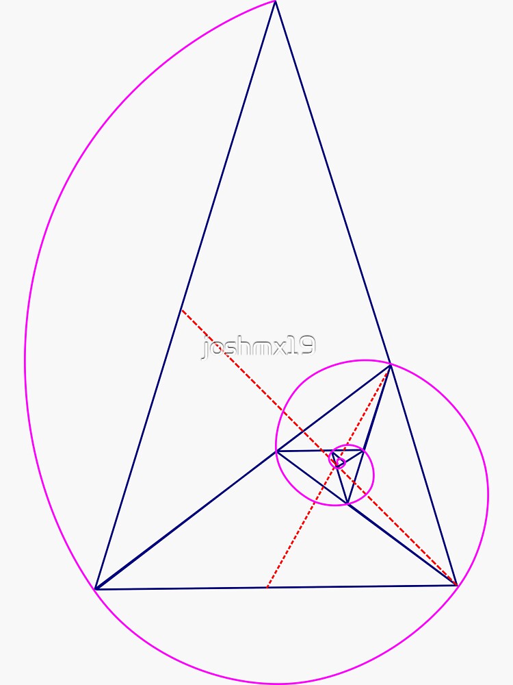 "Fibonacci Triangle Golden Spiral" Sticker for Sale by joshmx19 | Redbubble