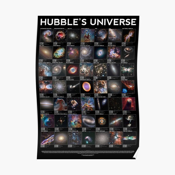 "Hubble's Universe - Hubble Telescope" Poster for Sale by Feynman ...