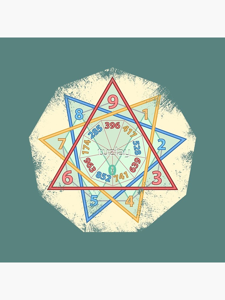 369 Code Three Triangles (var light) Premium Matte Vertical Poster sold ...