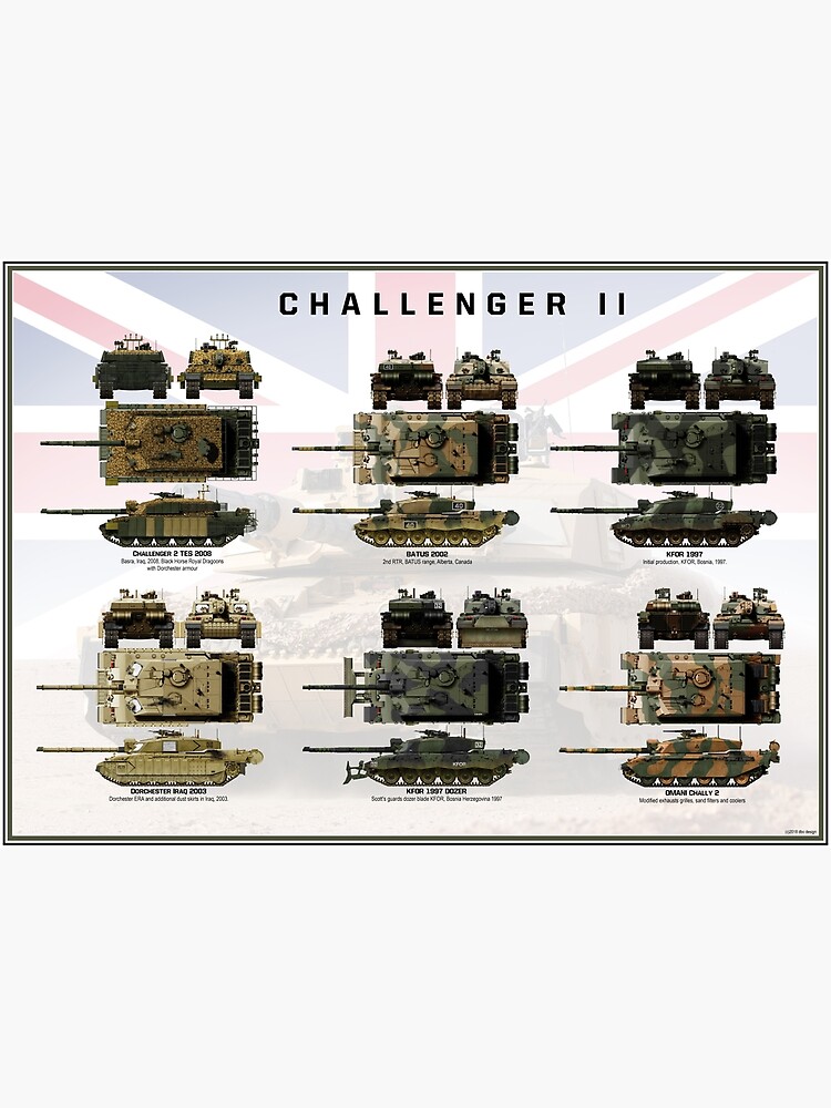 "POSTER Challenger 2" Poster for Sale by TheCollectioner | Redbubble
