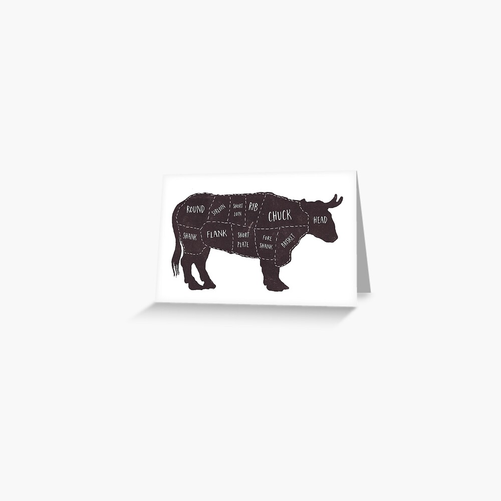 "Primitive Butcher Shop Beef Cuts Chart 2" Greeting Card by ...