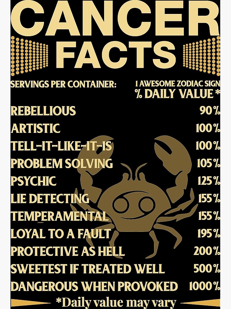 "Cancer Zodiac Sign Fact" Poster for Sale by joykart | Redbubble