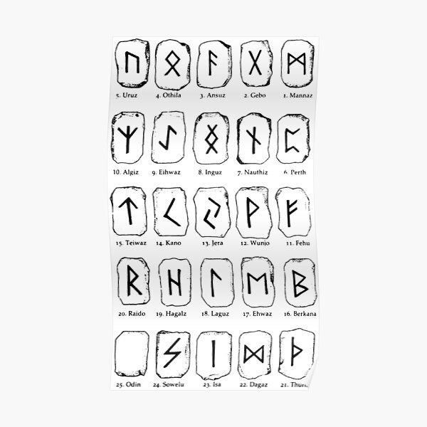 "The viking runes" Poster for Sale by EnjoyRiot | Redbubble