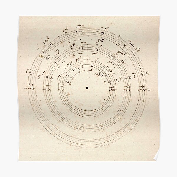 "Haydn | Choral | Circular score, original manuscript" Poster by ...
