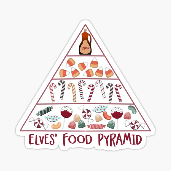 "Elf Food Pyramid" Sticker for Sale by Giannamo519 | Redbubble