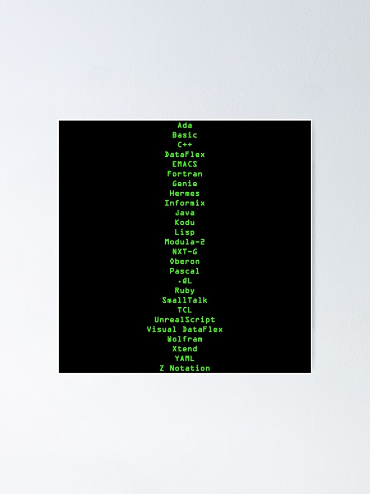 "Code Alphabet" Poster by Bejewel | Redbubble