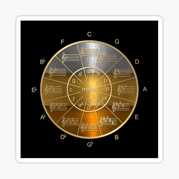 "Fifths Circle Gold Ft. Black Color" Sticker by Royce-Pearson | Redbubble