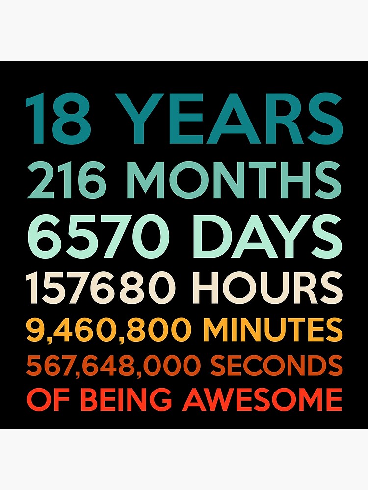 18th Birthday Countdown Of Being Awesome - Happy Birthday Funny Gift ...