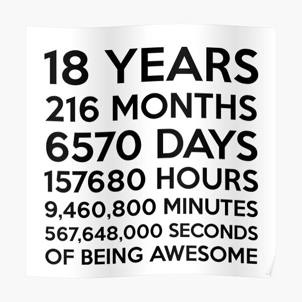 "18th Birthday Countdown Of Being Awesome - Happy Birthday Funny Gift ...