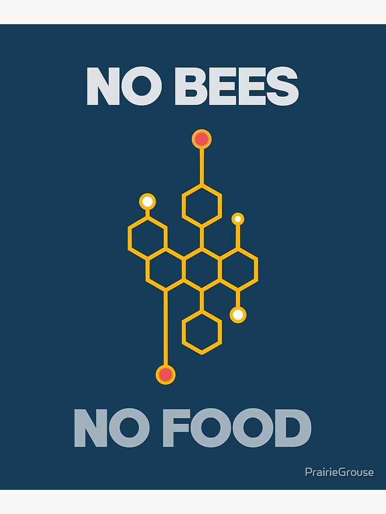 "No Bees, No Food" Poster for Sale by PrairieGrouse | Redbubble