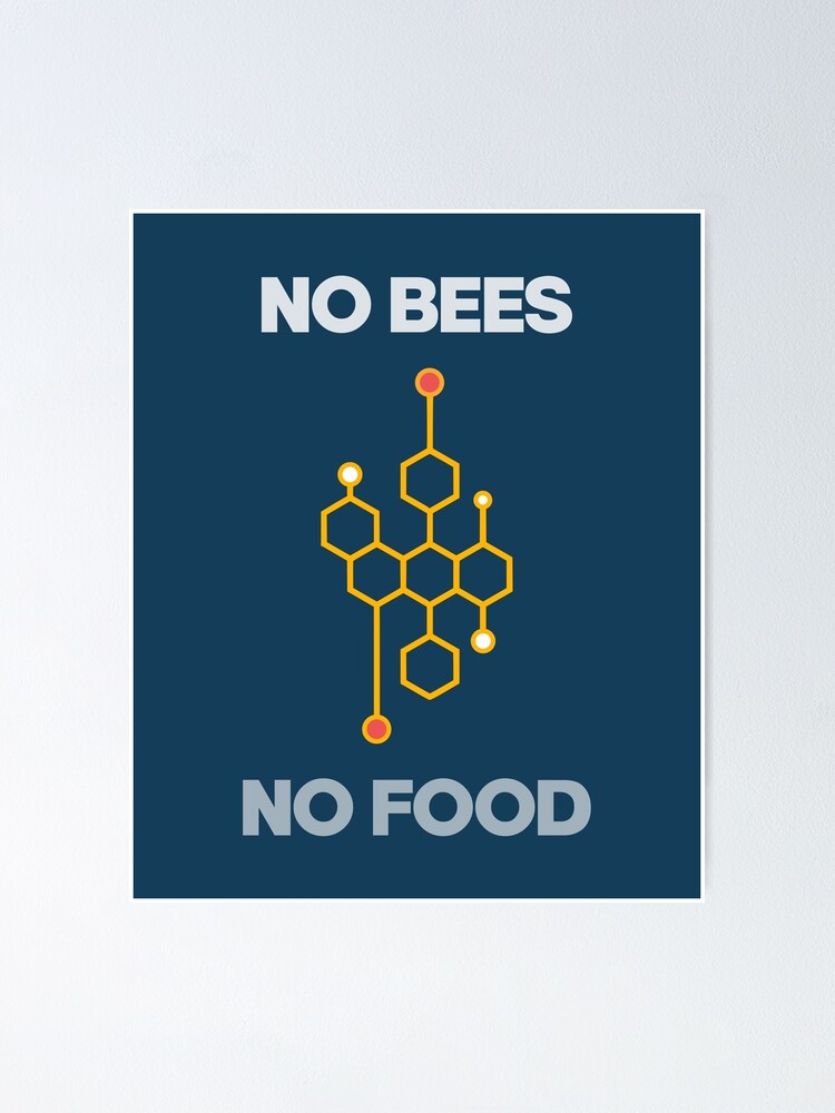 "No Bees, No Food" Poster for Sale by PrairieGrouse | Redbubble