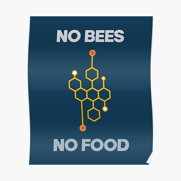 "No Bees, No Food" Poster for Sale by PrairieGrouse | Redbubble