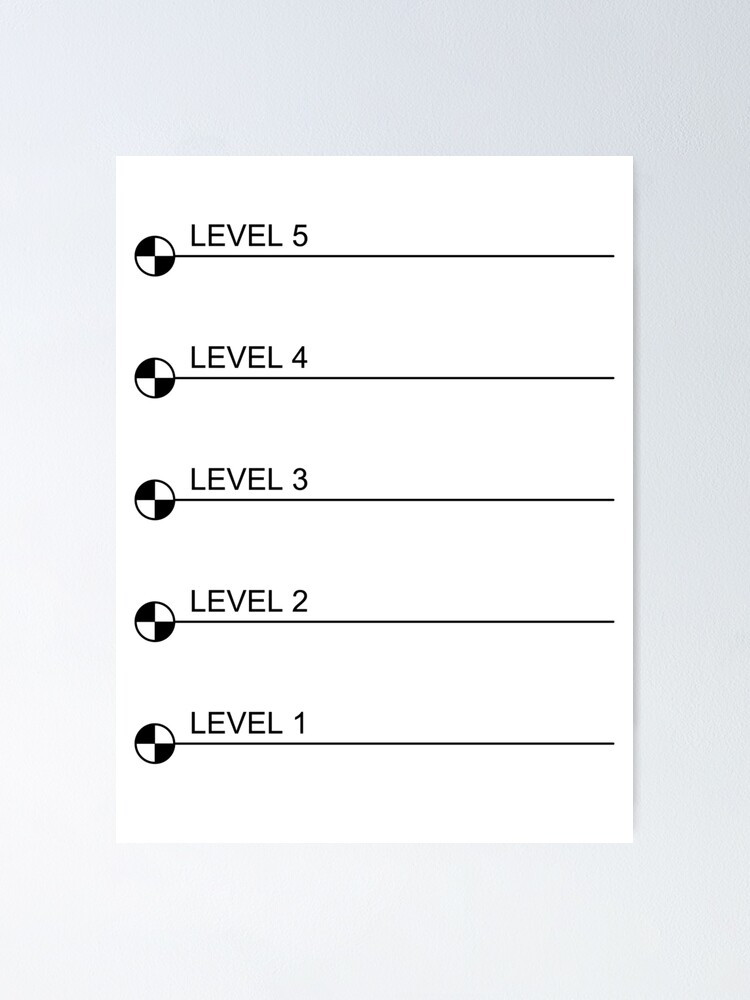 "Architectural Levels" Poster for Sale by Geeky-Arch | Redbubble