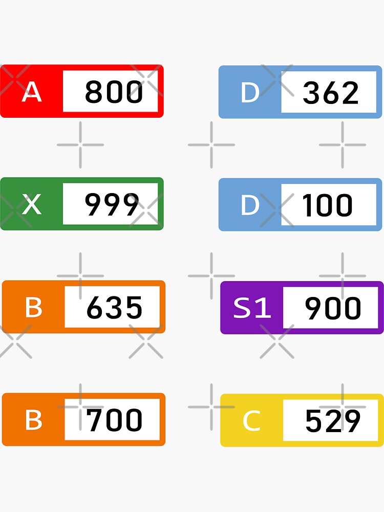 "Forza Motorsport Performance index " Sticker for Sale by trendistic ...