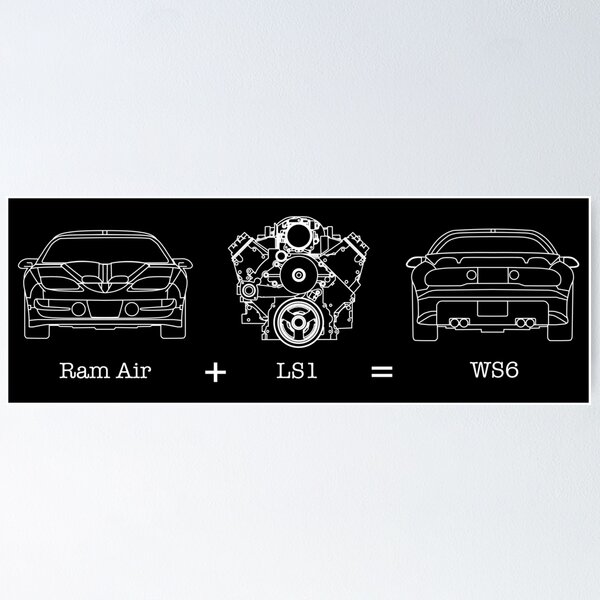 "The perfect formula for a WS6 Trans Am!" Poster for Sale by Firebird66 ...