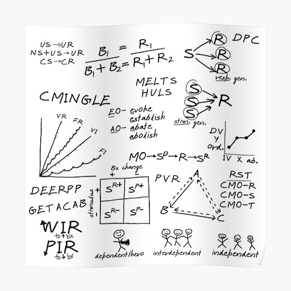 "ABA whiteboard notes" Poster for Sale by itslaurenb | Redbubble