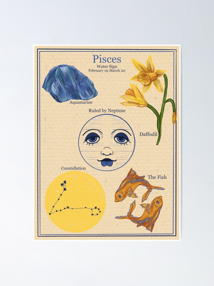 "Zodiac Astrology Vintage Style Illustration- Pisces" Poster for Sale ...