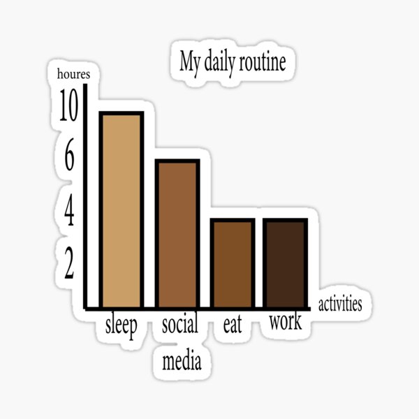 "my daily routine" Sticker for Sale by lolita-shop | Redbubble