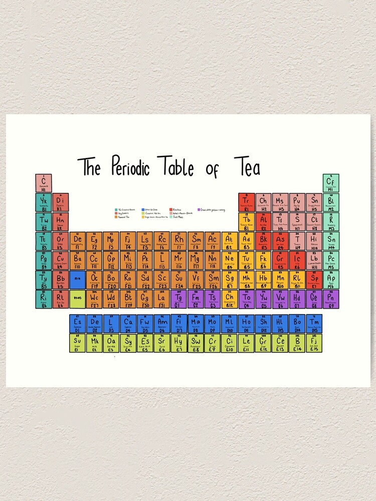 "Periodic Table of Tea" Art Print for Sale by BeccaTwist | Redbubble
