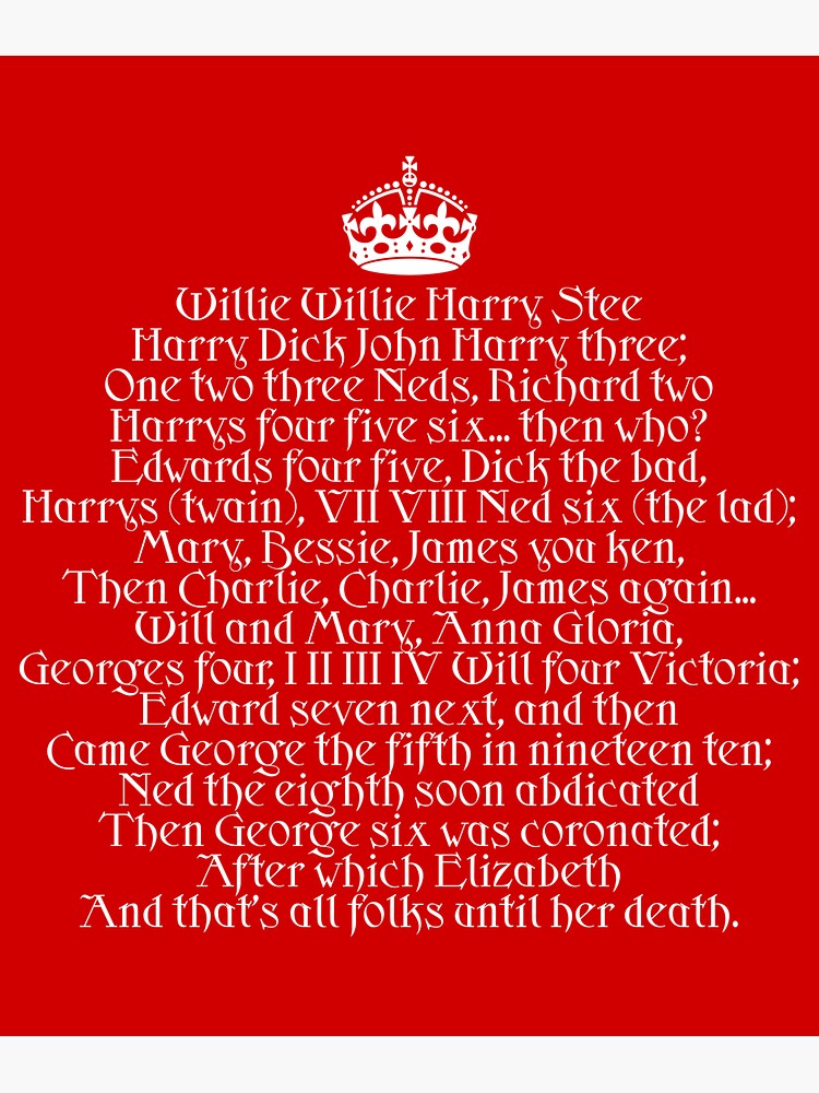 "English / British Monarchs Mnemonic - Kings and Queens Rhyme to ...