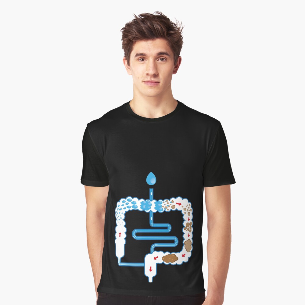 "Illustration of the human digestive system, and fecal bolus formation ...