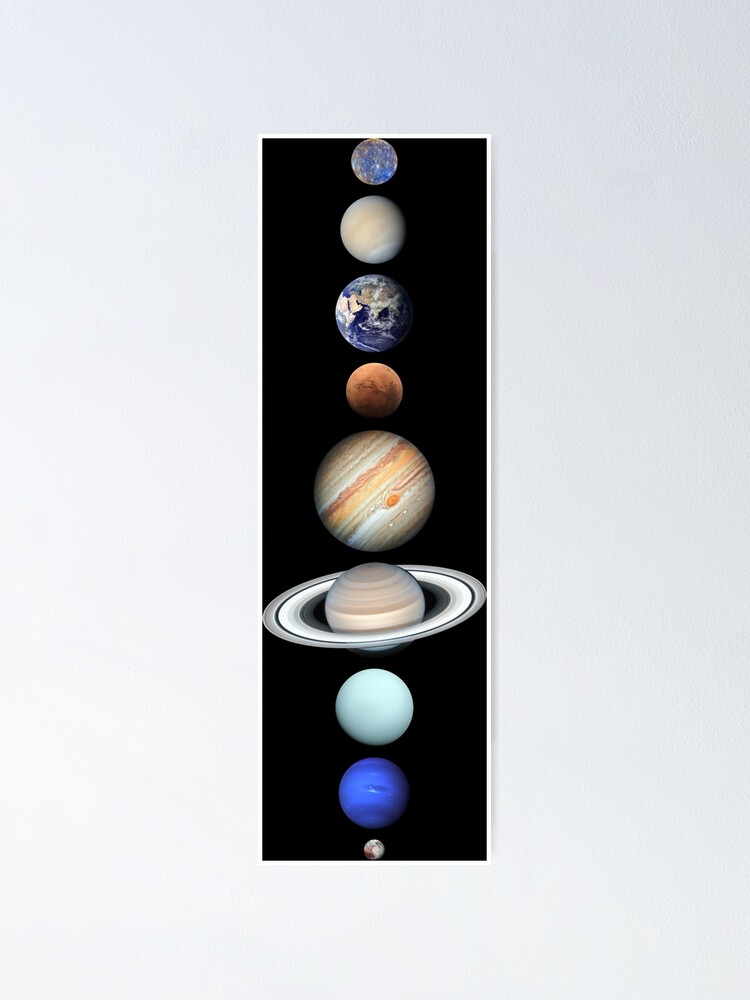 "Solar System Planets (incl. Pluto)" Poster for Sale by PanosTsalig ...