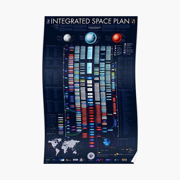 "Integrated Space Plan Chart" Poster by Bruneller12 | Redbubble