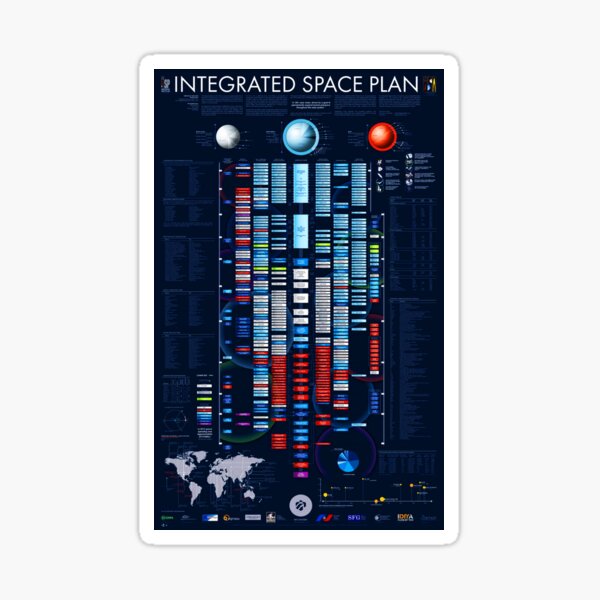 "Integrated Space Plan Chart" Sticker by Bruneller12 | Redbubble