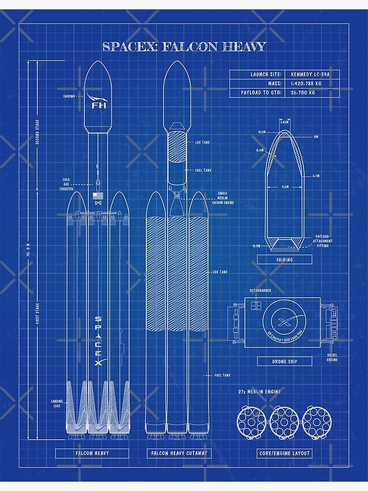 Poster « SpaceX: Falcon Heavy (Blueprint - Vertical Version) », par ...
