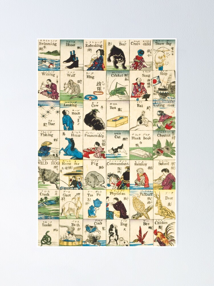 "Vintage Japan chart" Poster for Sale by Nyanko-Sempai | Redbubble