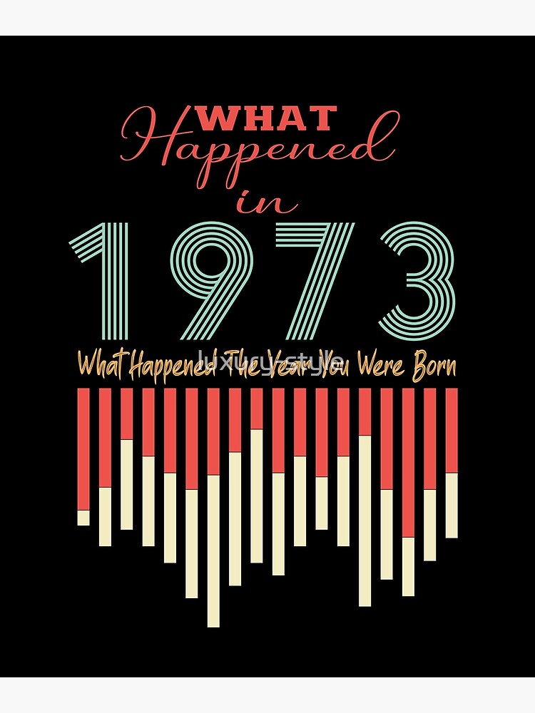 What Happened In 1973 What Happened The Year You Were Born Poster What Happened In 1973 What Happened The Year You Were Born Poster