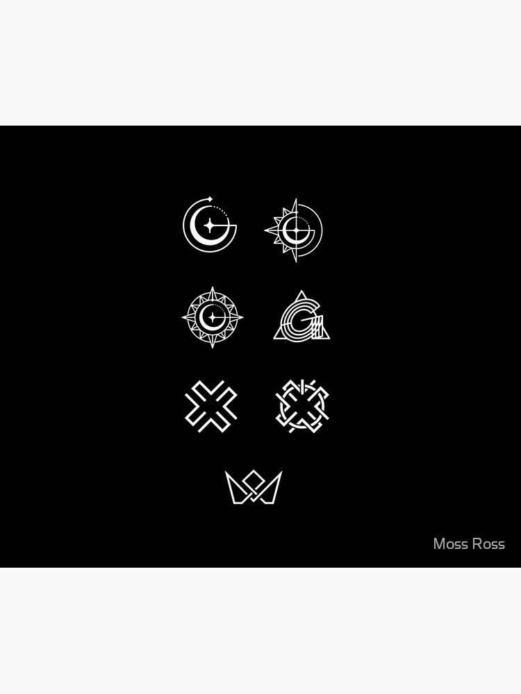 "Kpop Gfriend Logos Collection" Poster for Sale by GamingC | Redbubble