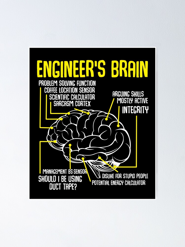 "Funny Quote Engineering - Engineer's Brain" Poster for Sale by ...