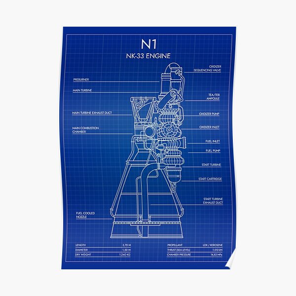 Póster «NK-33 Engine. N1 Rocket (Blueprint)» de BGALAXY | Redbubble