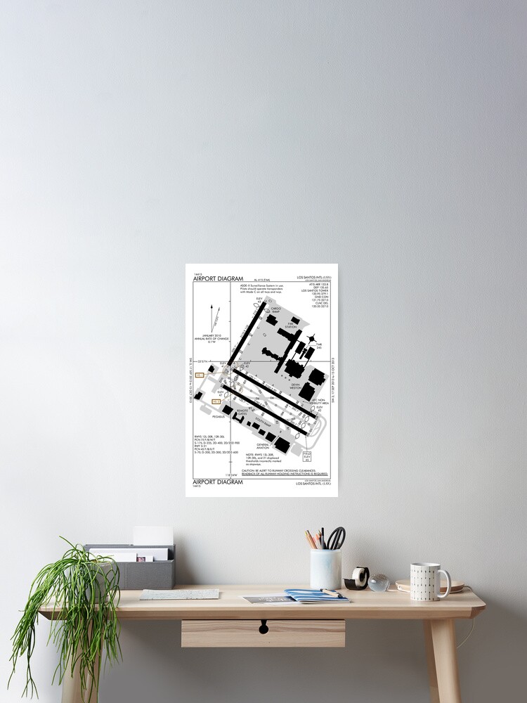 "Los Santos International Airport FAA-Style Diagram (Full)" Poster for ...