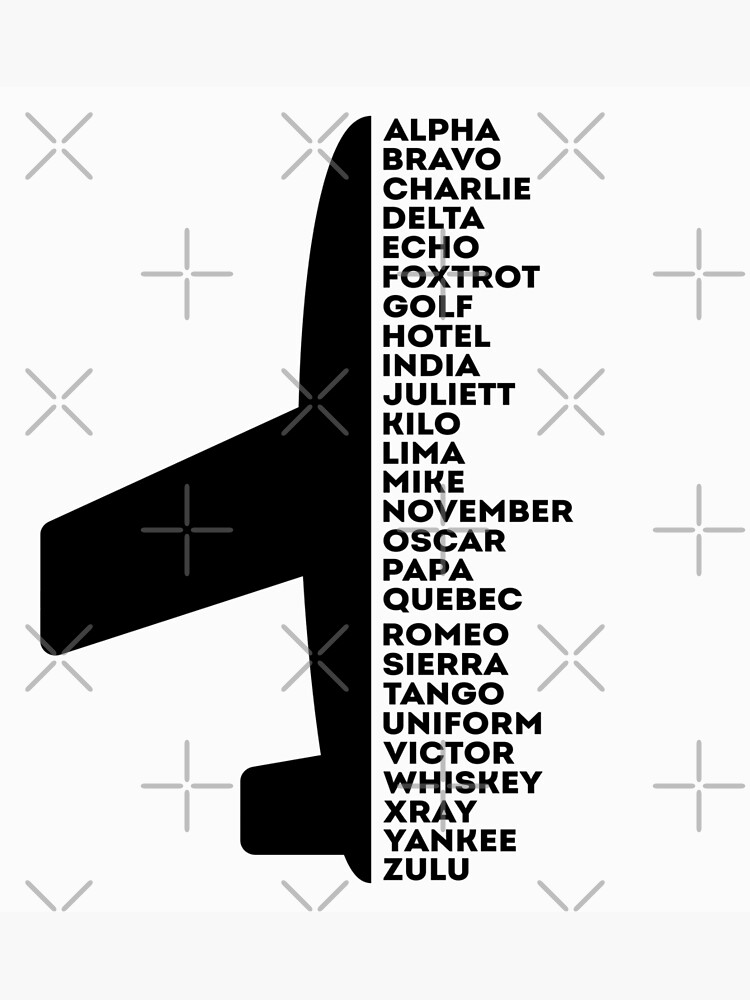 "Plane and Pilot Alphabet. Phonetic alphabet gift" Poster for Sale by ...